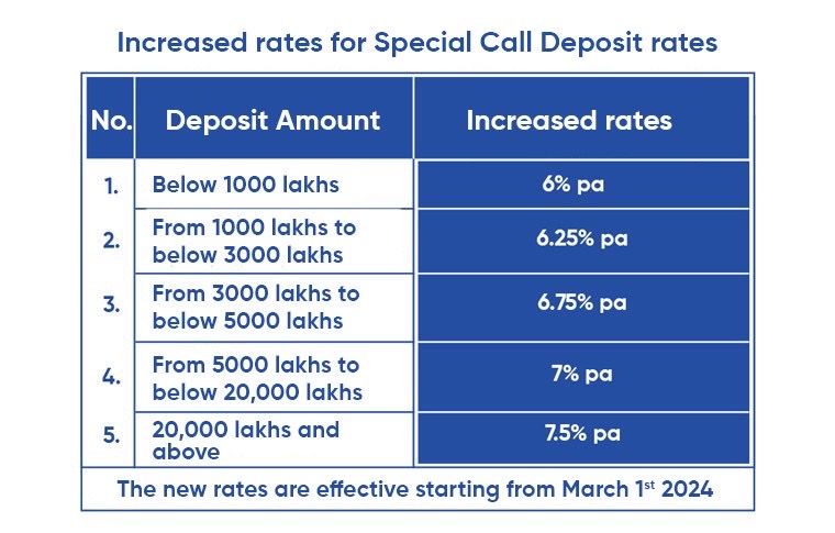 Announcement to our customers | CB Bank